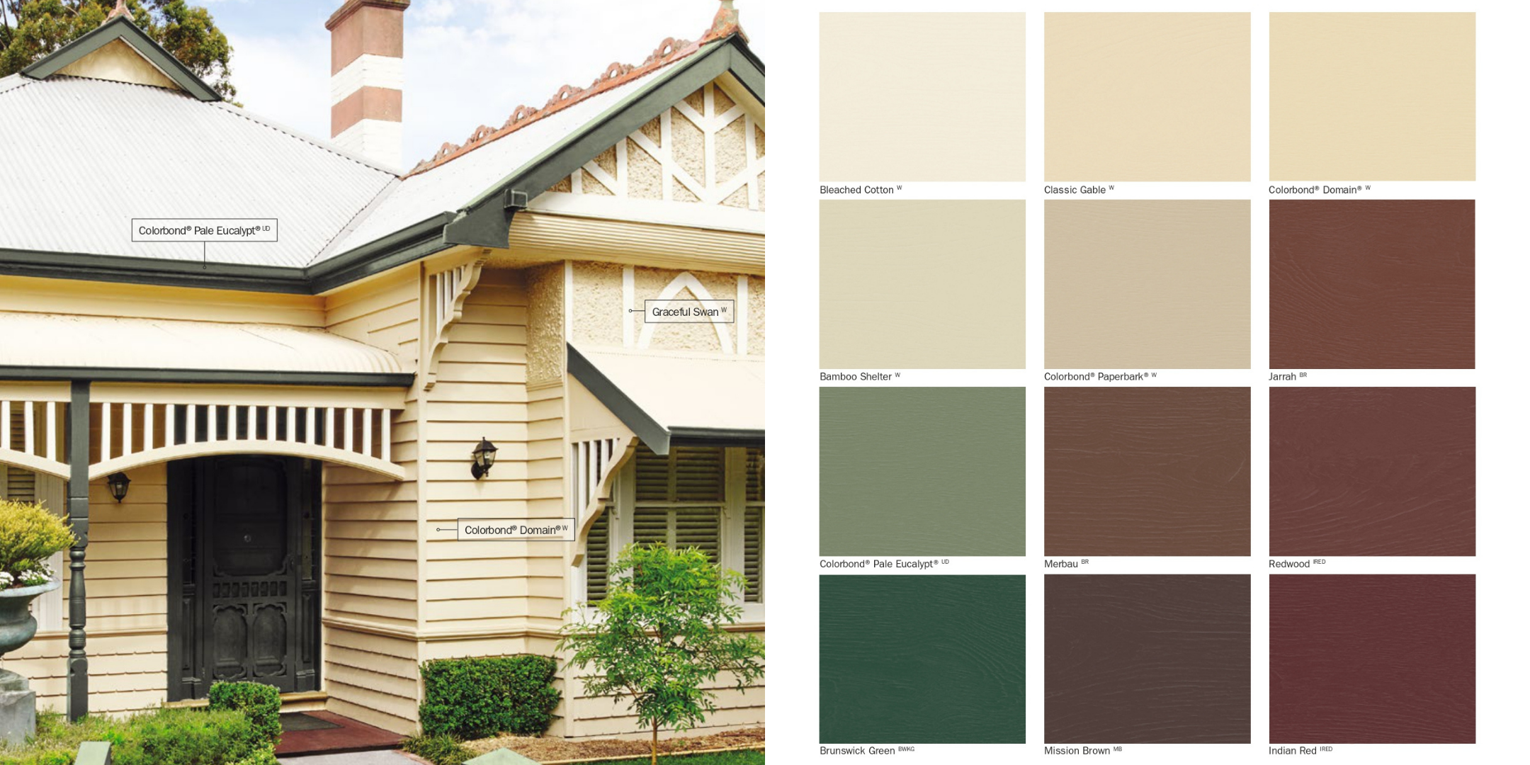 Choosing the Right Exterior Timber Paint for Timber Weatherboards ...