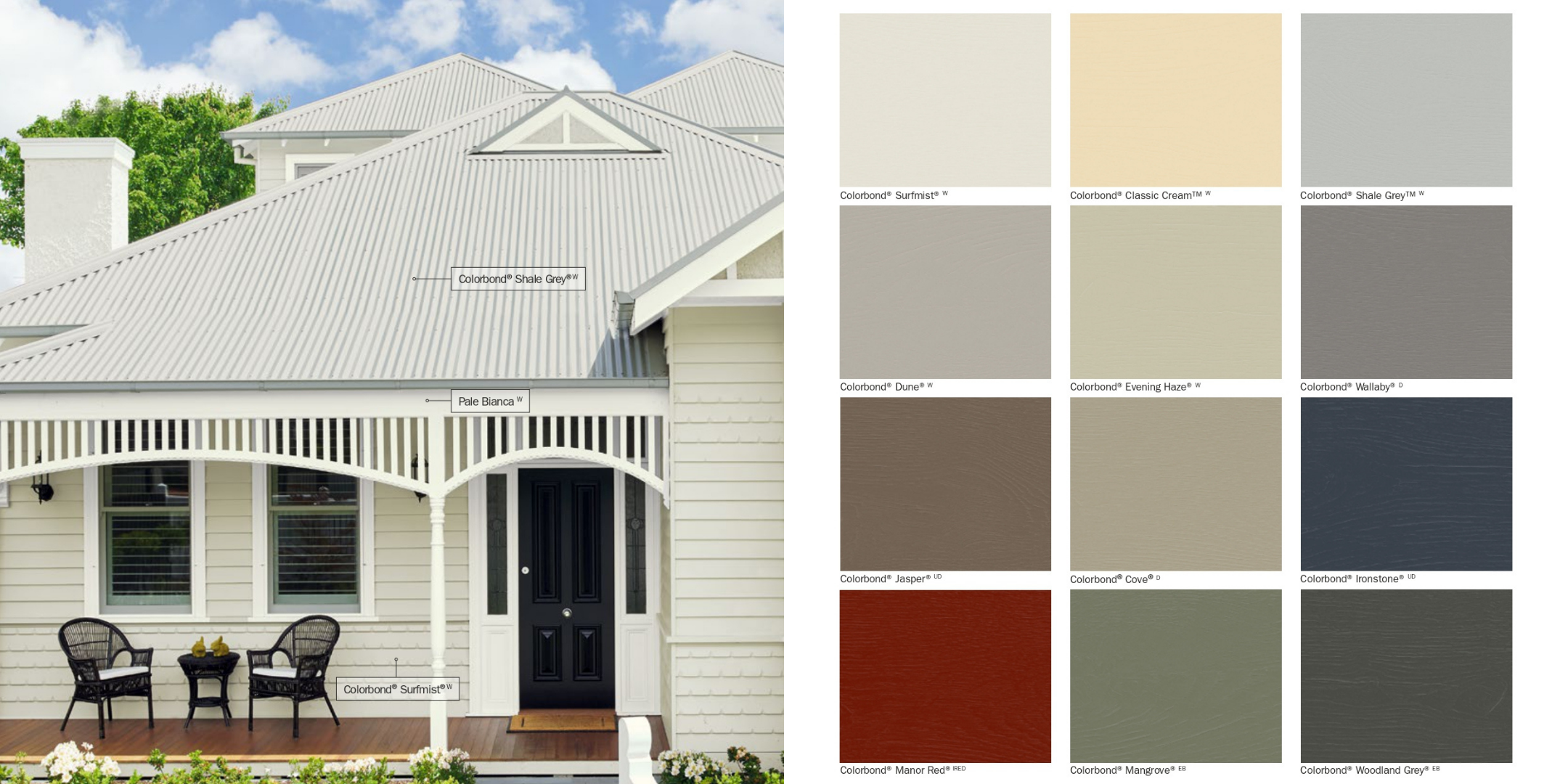 Choosing the Right Exterior Timber Paint for Timber Weatherboards ...